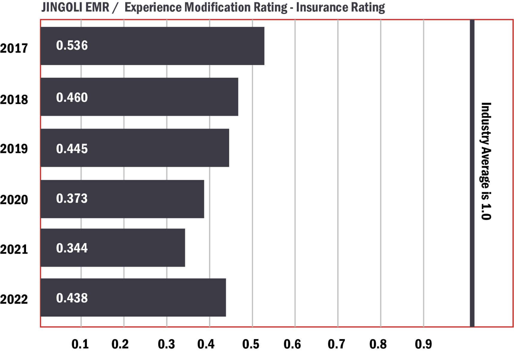 About | Jingoli Nuclear
